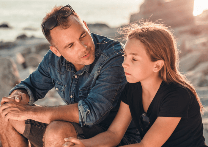 RONI COHEN-SANDLER, PhD | Setting SMART Goals for Teens and Tweens ...